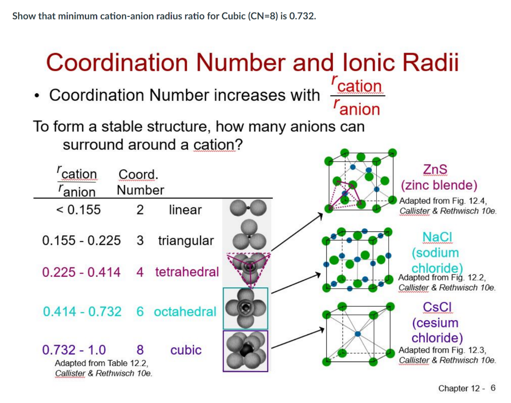 Solved Computation Of Minimum Cation-Anion Radius Ratio, 55% OFF Solved Computation Of Minimum Cation-Anion Radius Ratio, 55% OFF