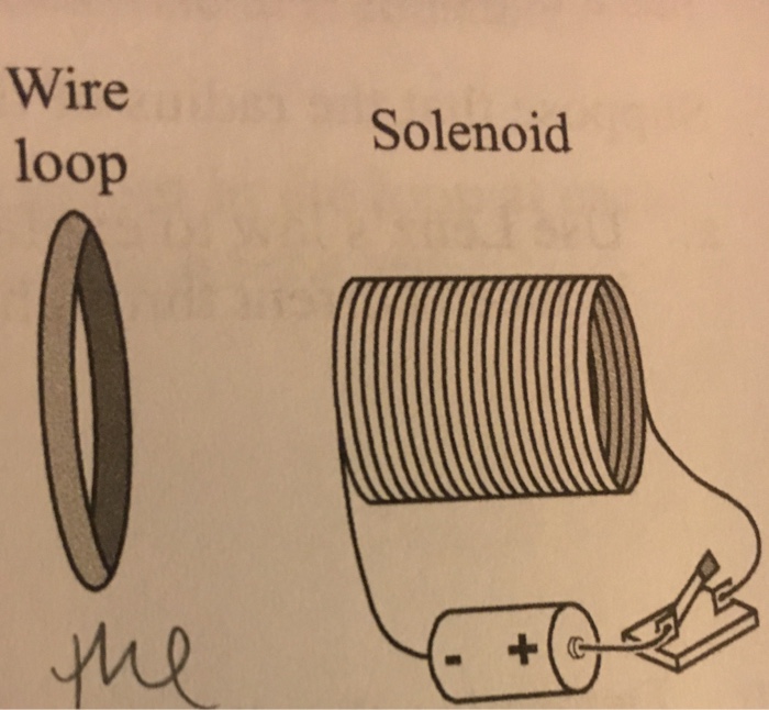 Solved For each of the cases in which you predicted that | Chegg.com