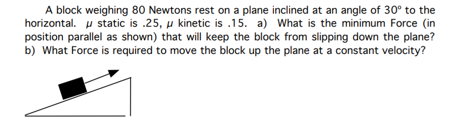 Solved A block weighing 80 Newtons rest on a plane inclined | Chegg.com