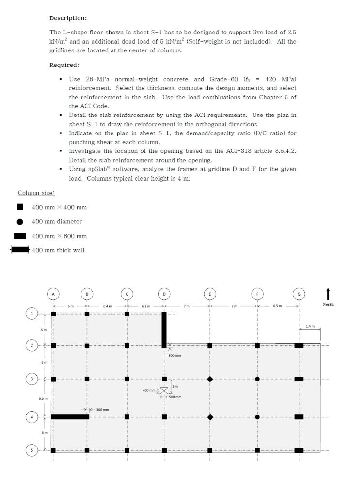 Solved According to ACI Standard Building Code | Chegg.com
