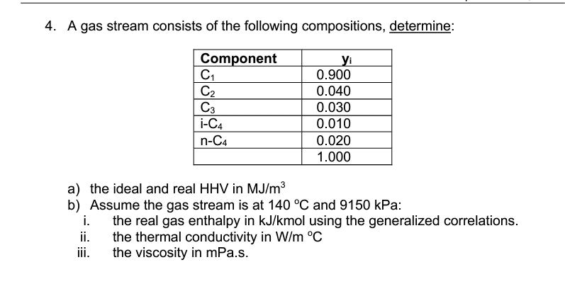 Solved A gas stream consists of the following compositions, | Chegg.com
