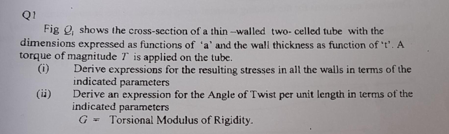 Solved Q1 Fig Q1 shows the cross-section of a thin-walled | Chegg.com