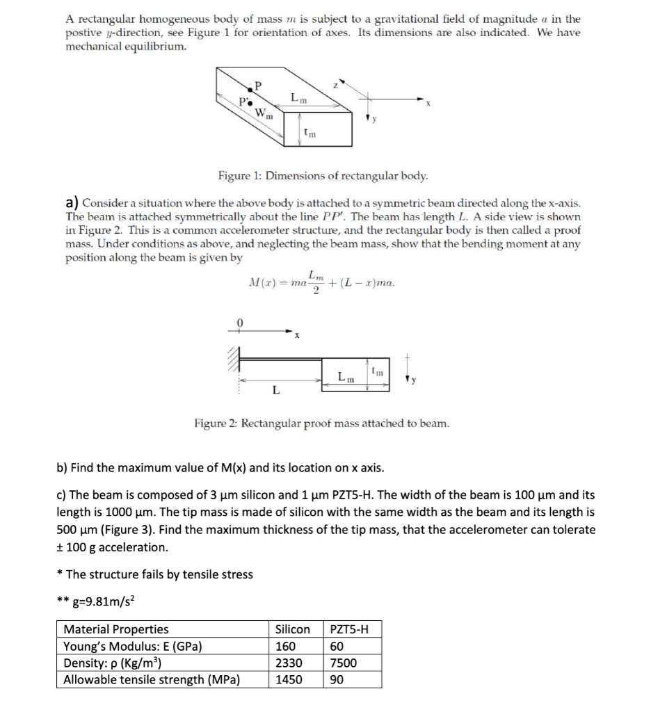 Solved A rectangular homogeneous body of mass m is subject | Chegg.com