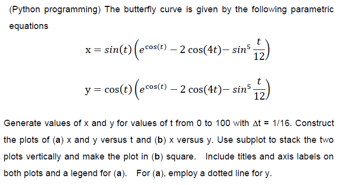 Solved (Python programming) The butterfly curve is given by | Chegg.com