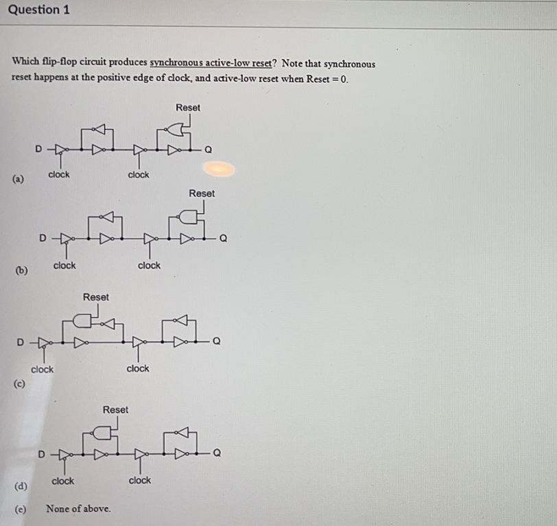 Solved Question 1 Which flip-flop circuit produces | Chegg.com