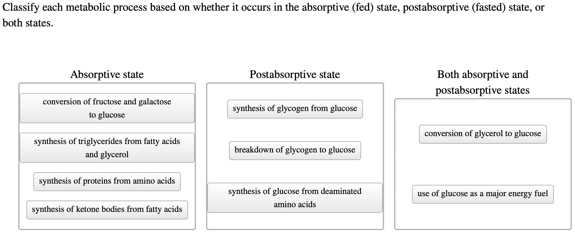 Solved Classify each metabolic process based on whether it | Chegg.com