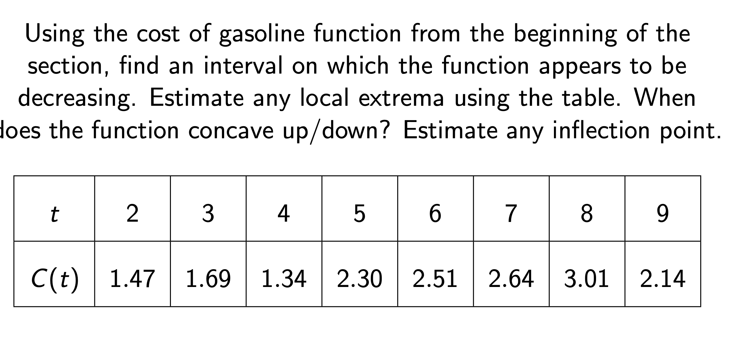 Solved You can ignore the gasoline function, and please just | Chegg.com