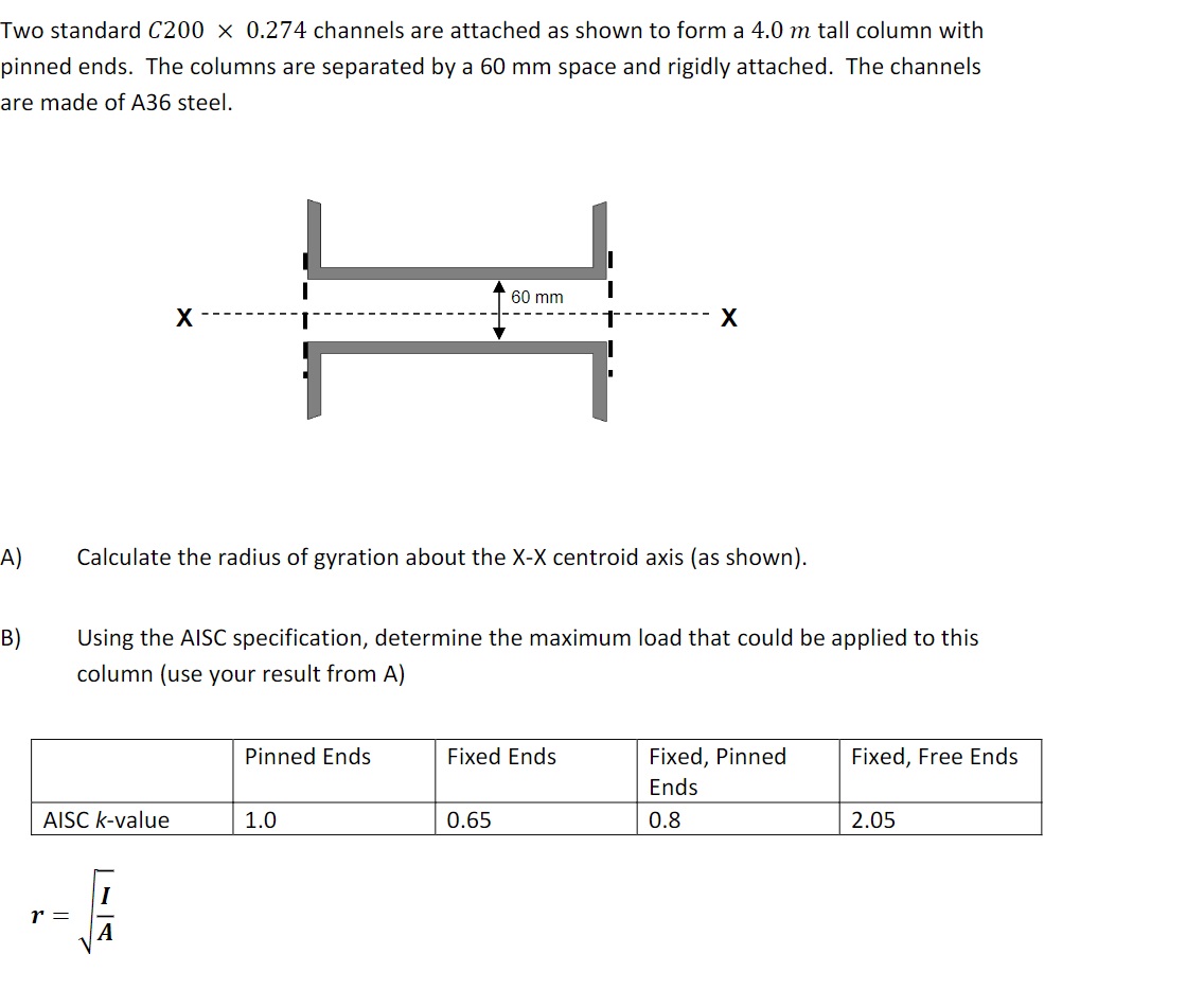 Solved Two standard C200×0.274 channels are attached as | Chegg.com