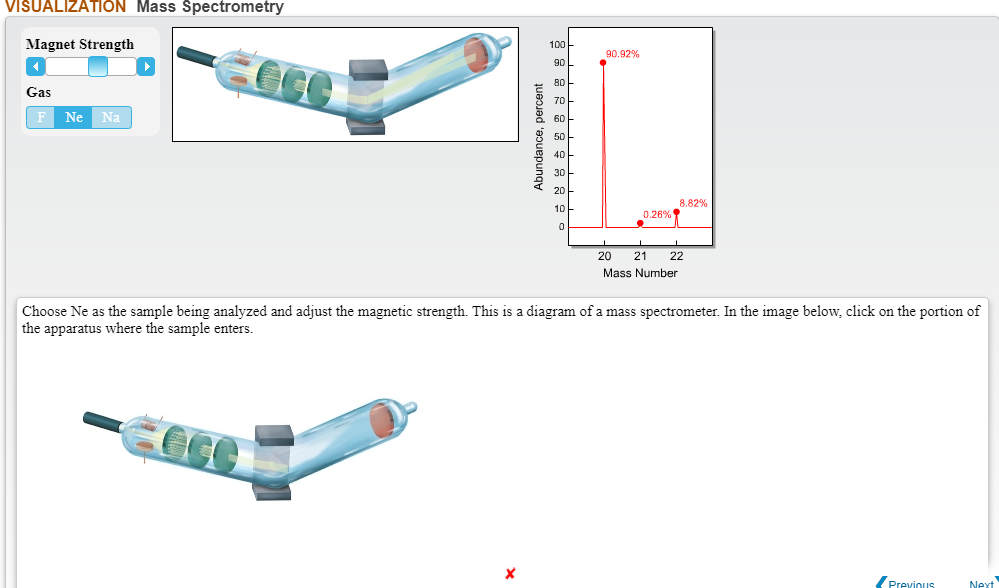 Solved VISUALIZATION Mass Spectrometry Magnet Strength 100 | Chegg.com