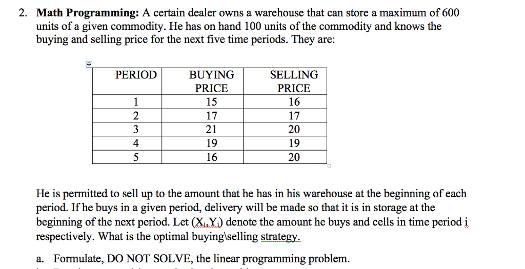 Solved Math Programming: A certain dealer owns a warehouse | Chegg.com