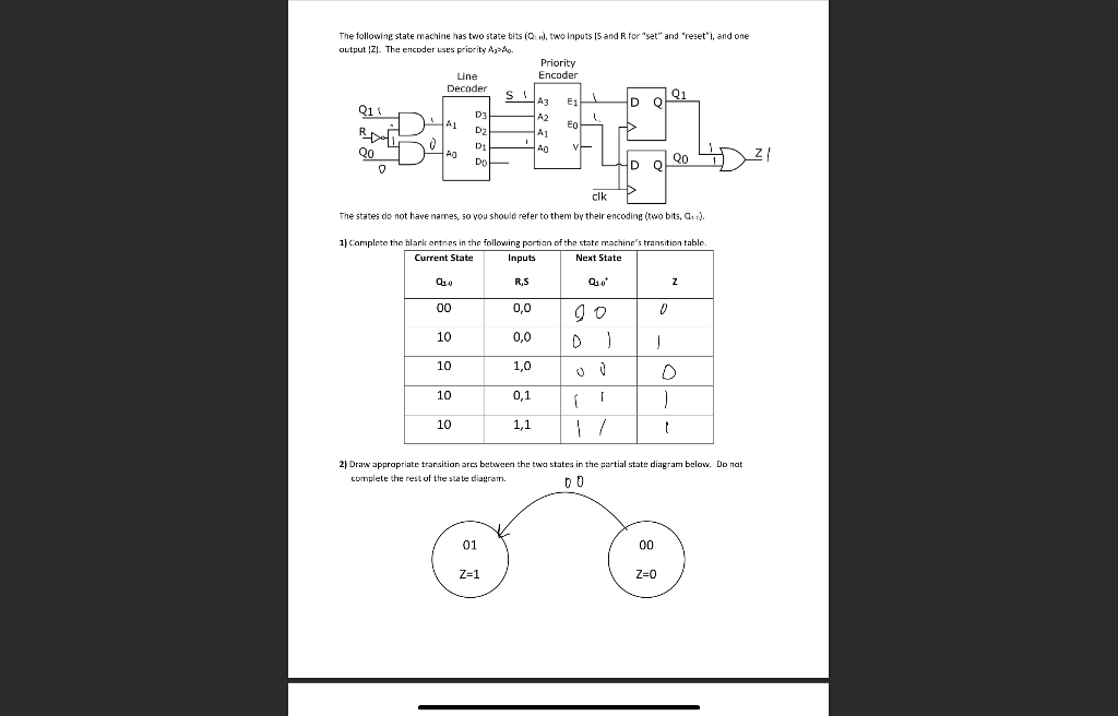 Solved The following state machine has two state bits (Qw, | Chegg.com