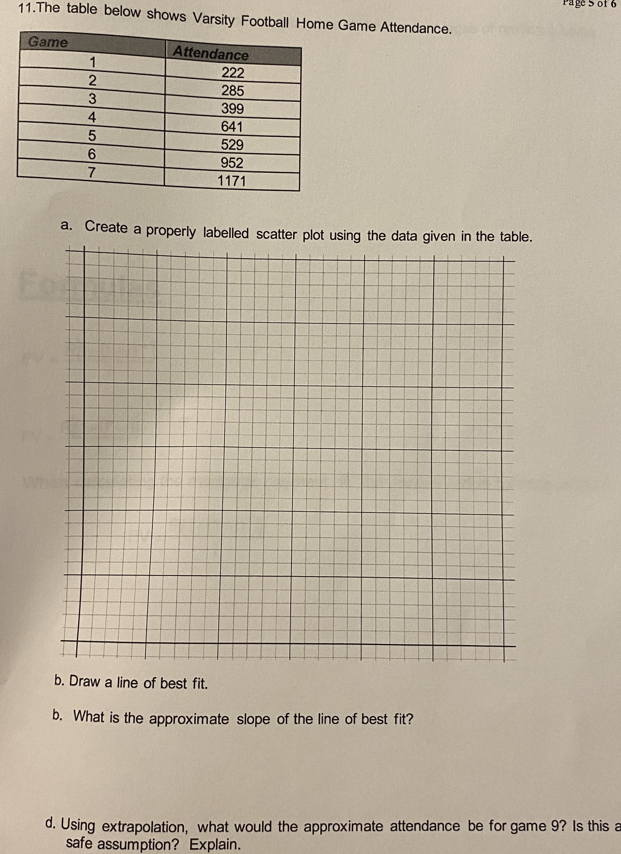 Solved 11.The table below shows Varsity Football Home Game | Chegg.com