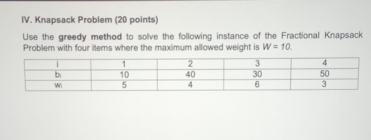 Solved IV. Knapsack Problem (20 points) Use the greedy | Chegg.com Solved IV. Knapsack Problem (20 points) Use the greedy | Chegg.com