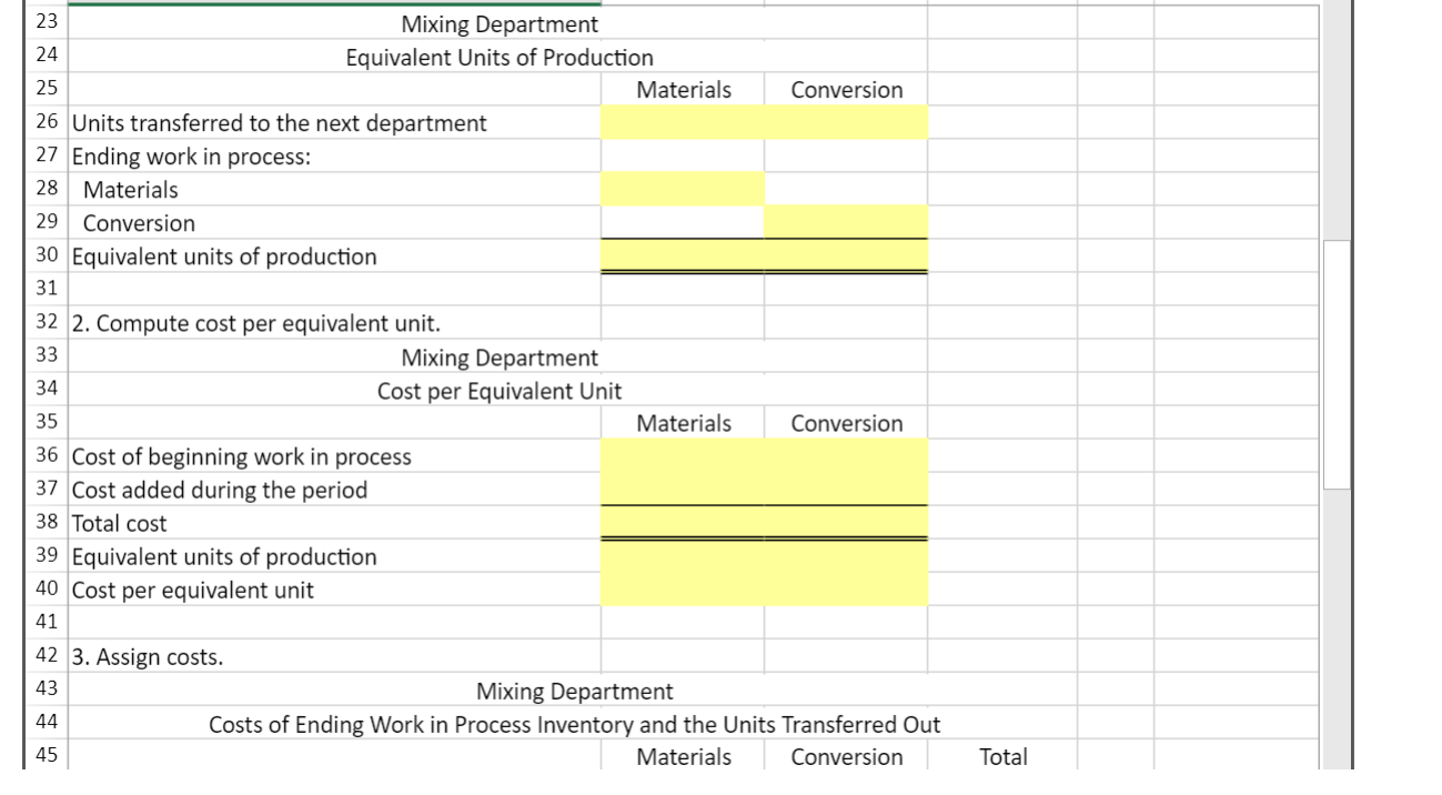 Solved 1. Compute the equivalent units of production using | Chegg.com