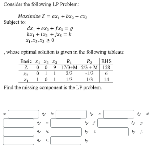 Consider the following LP Problem: Maximize Z = ax 1 | Chegg.com