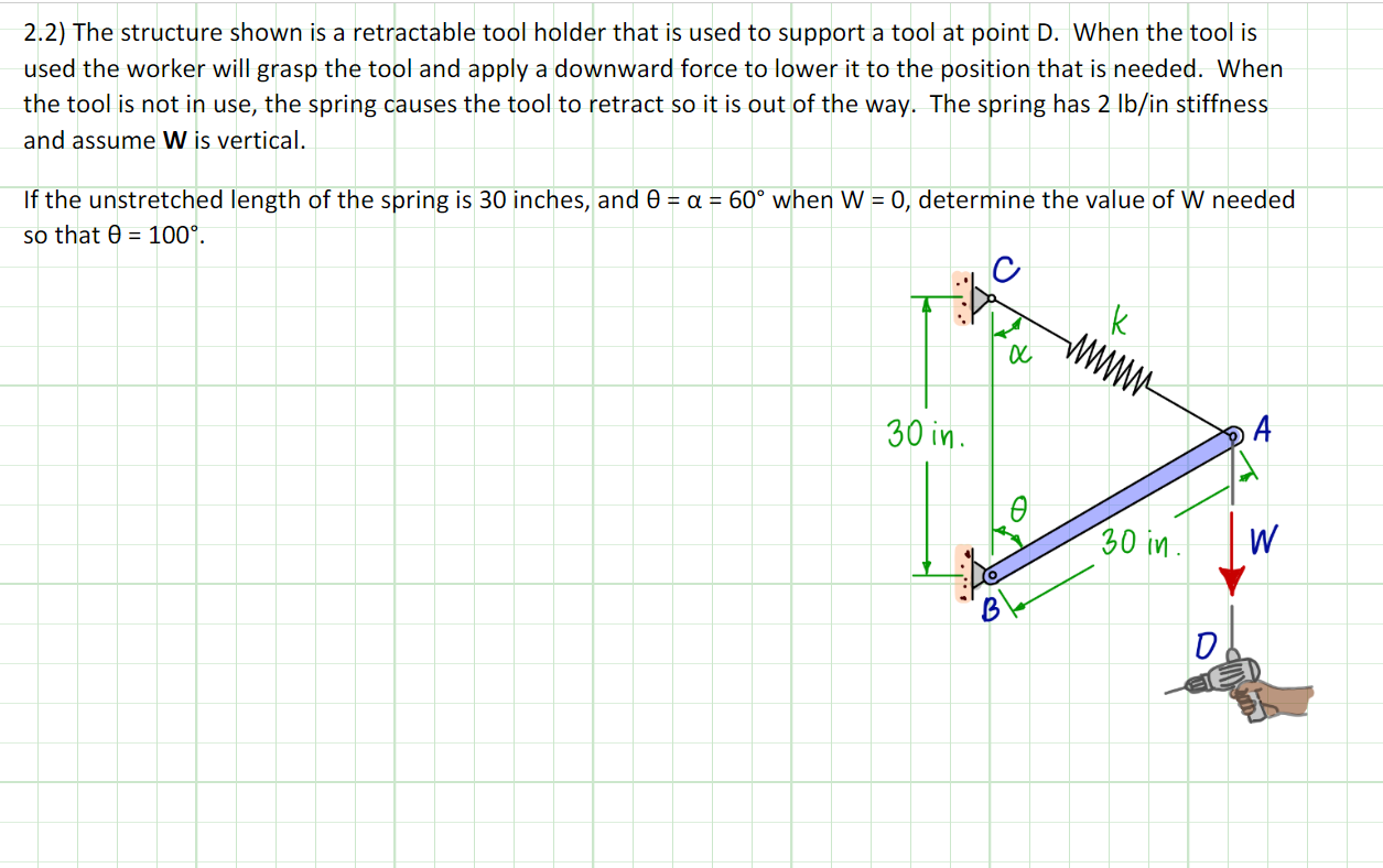 Solved 2.2) The structure shown is a retractable tool holder | Chegg.com