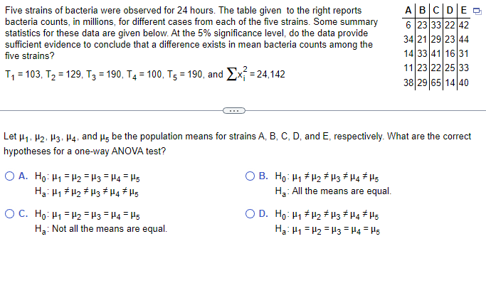 Solved Let μ1,μ2,μ3,μ4, ﻿and μ5 ﻿be the population means for | Chegg.com