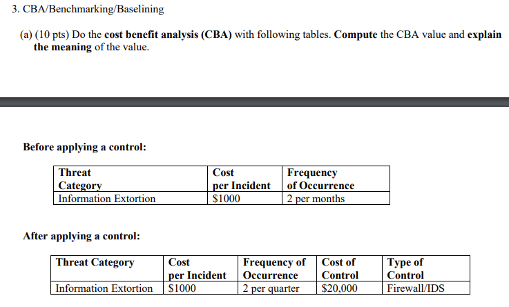 Solved 3. CBA/Benchmarking/Baselining (a) (10 pts) Do the | Chegg.com