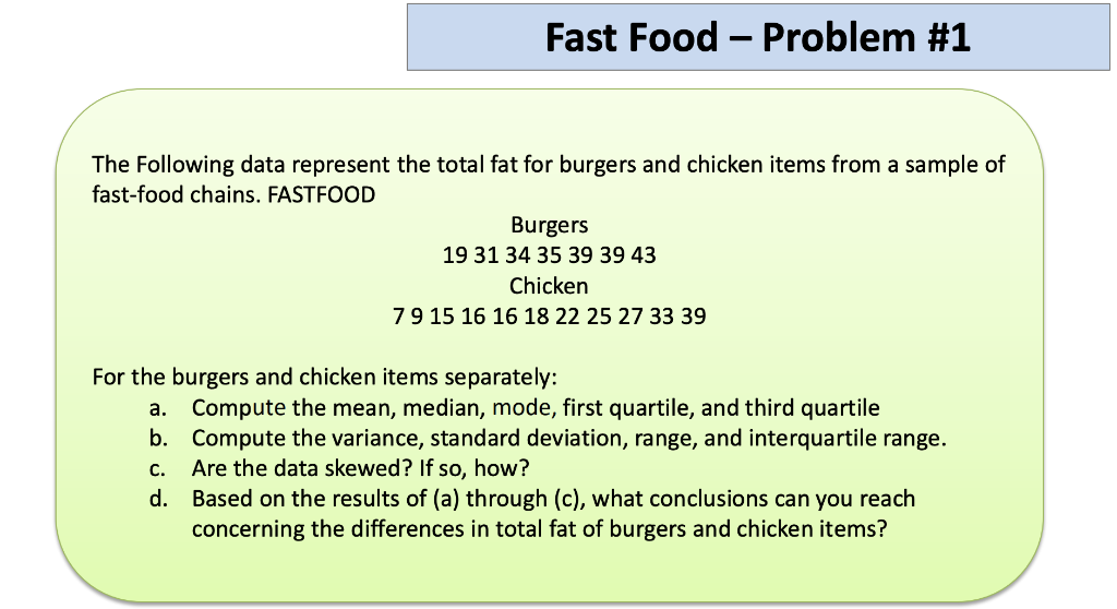 Solved Fast Food - Problem #1 The Following data represent | Chegg.com