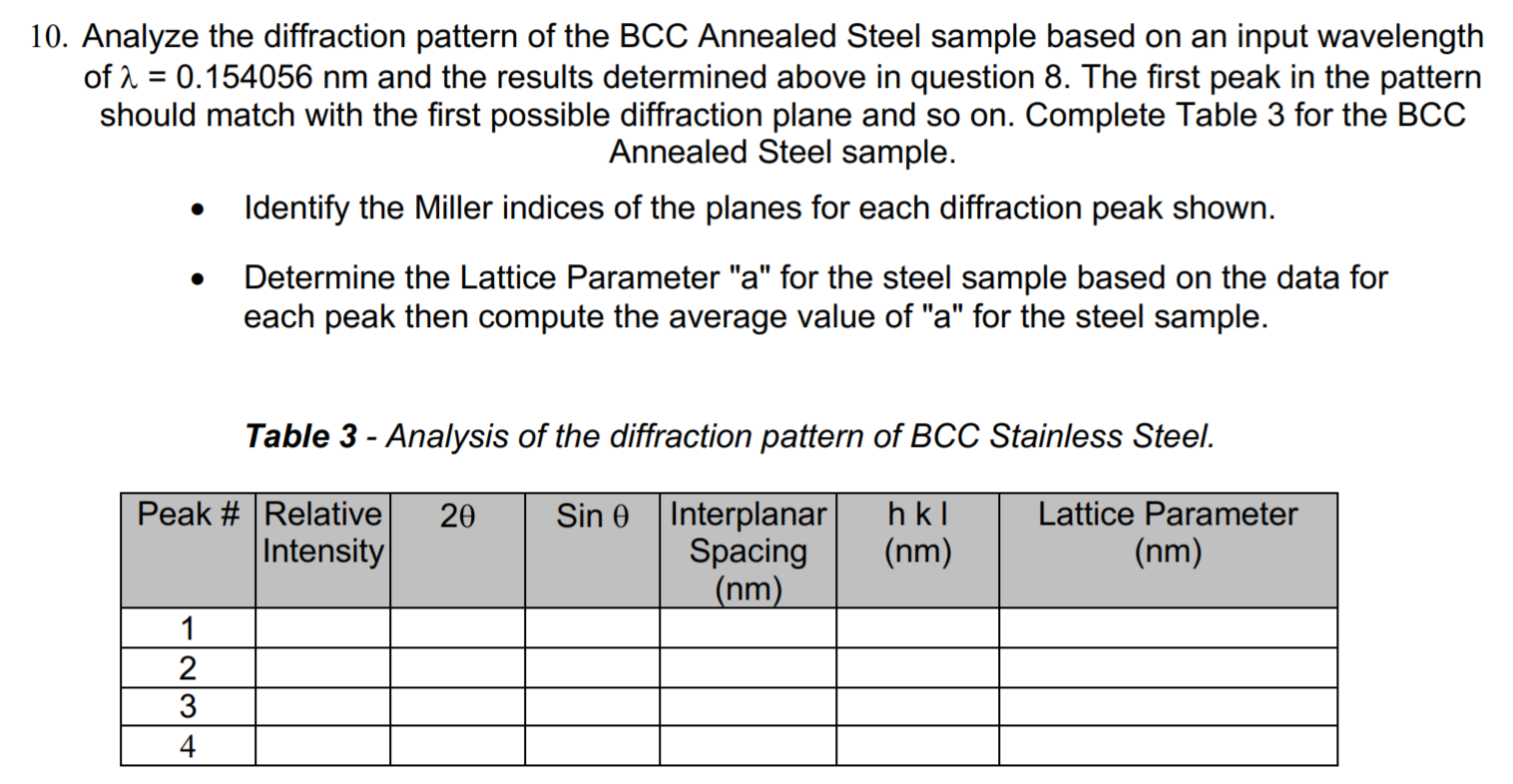 Solved 8. Assuming first order diffraction, determine an | Chegg.com