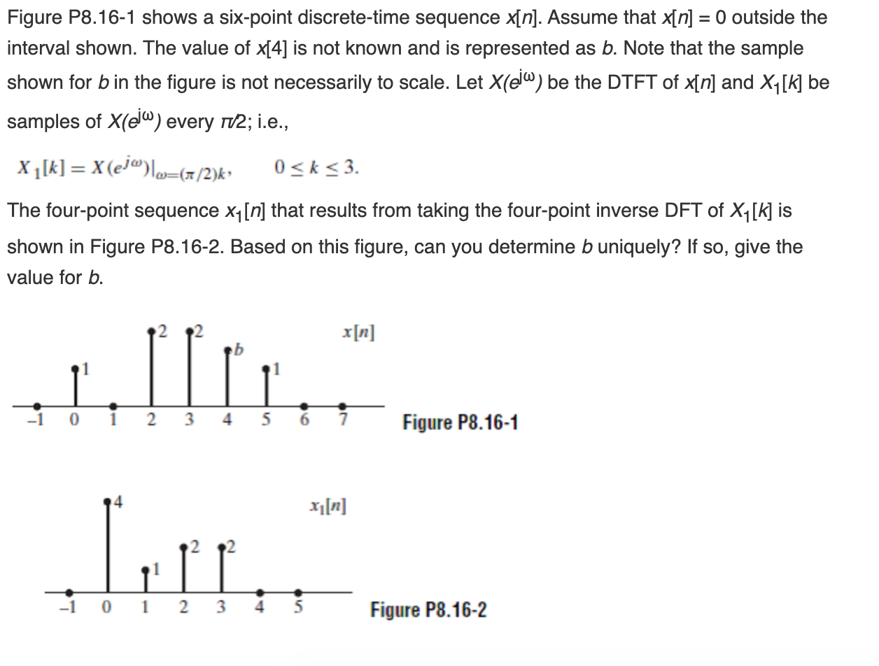 Solved Figure P8.16-1 shows a six-point discrete-time | Chegg.com