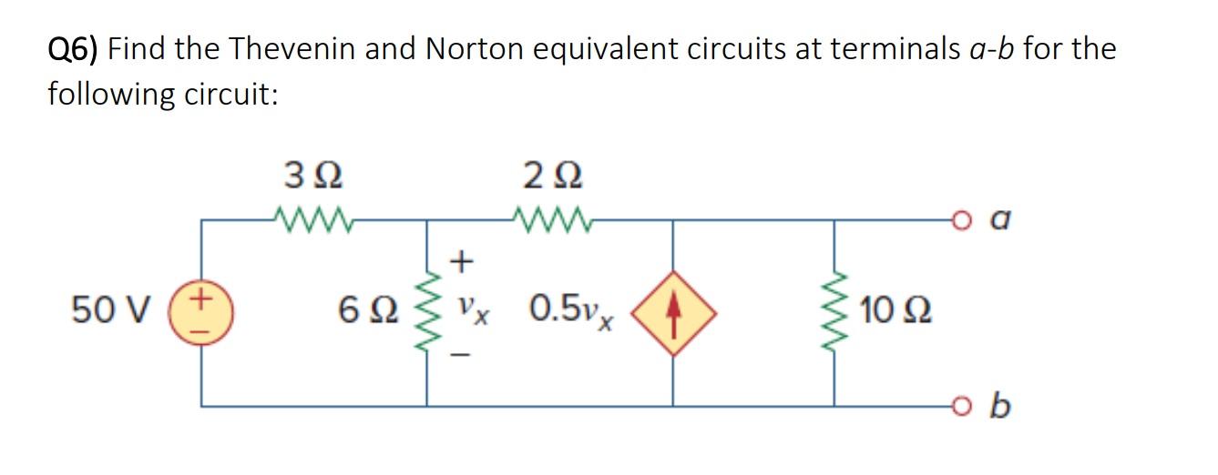 Solved Q6) Find the Thevenin and Norton equivalent circuits | Chegg.com