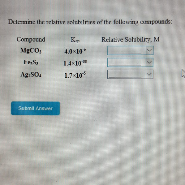 Solved Determine the relative solubilities of the following | Chegg.com