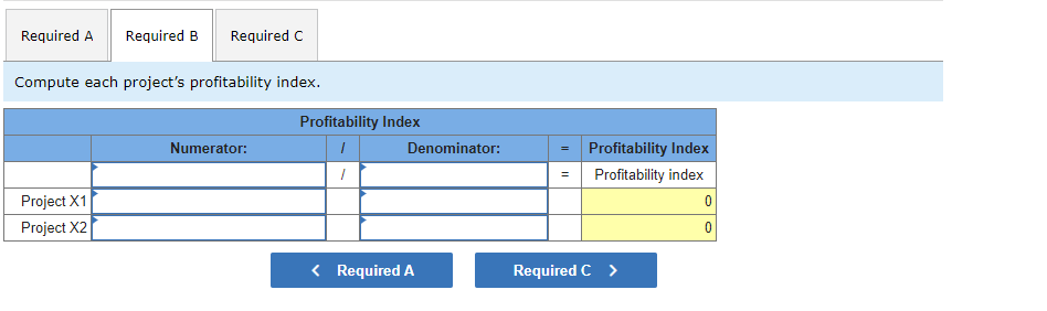 Solved Compute each project's profitability index.Complete | Chegg.com