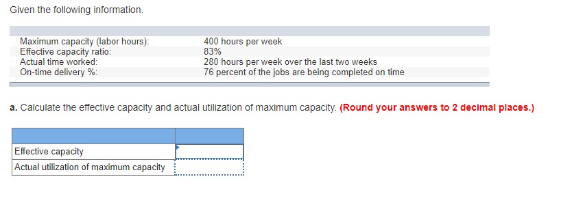 Solved Given the following information. Maximum capacity | Chegg.com
