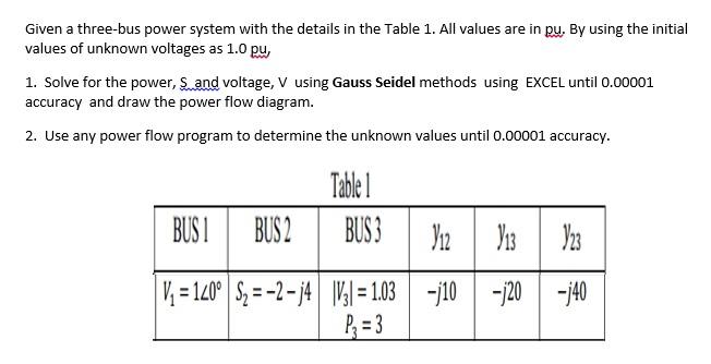 Solved Given a three-bus power system with the details in | Chegg.com