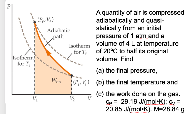 Solved A quantity of air is compressed adiabatically and | Chegg.com