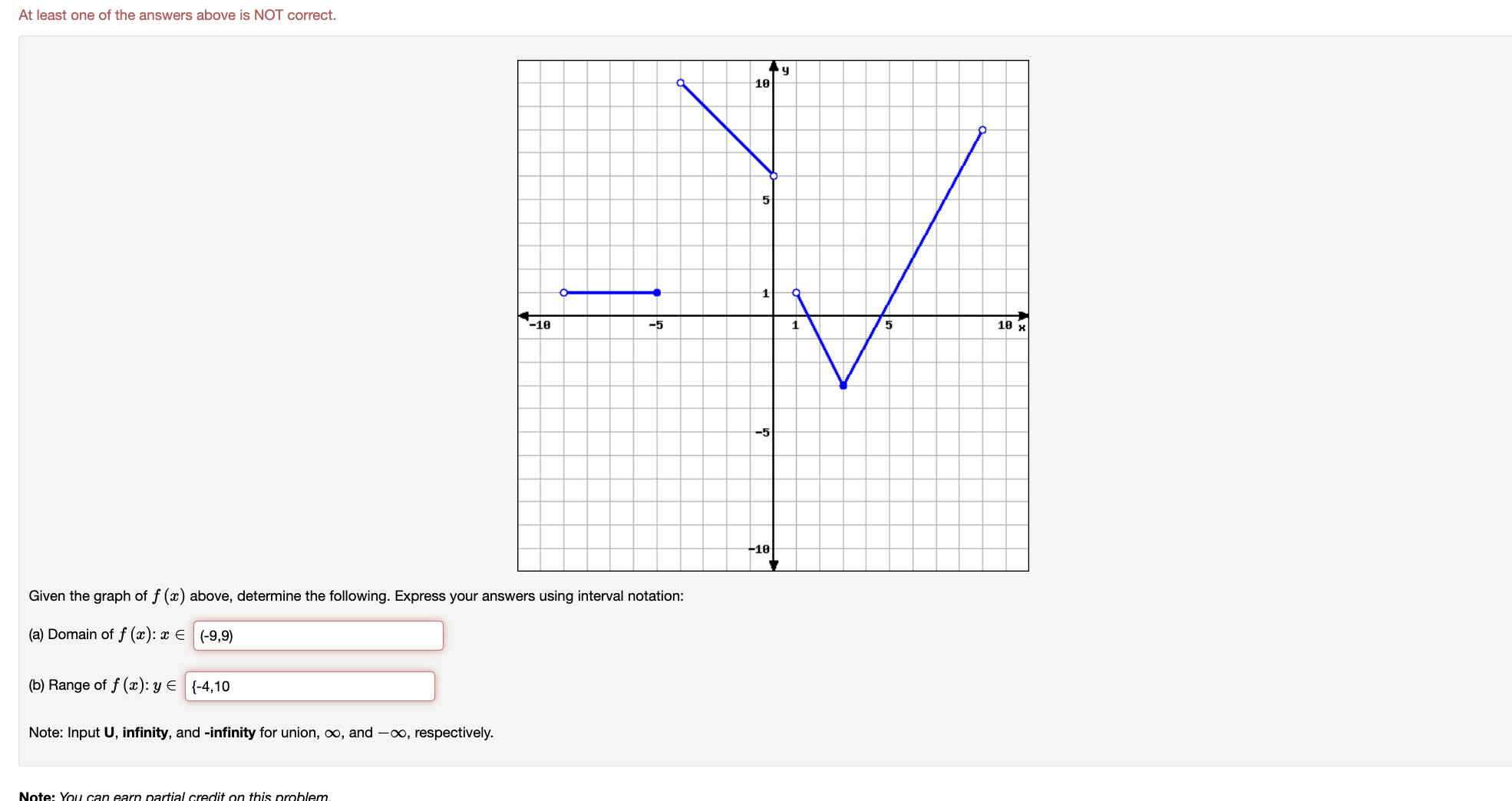 Solved At ﻿least one of ﻿the answers above is ﻿NOT | Chegg.com