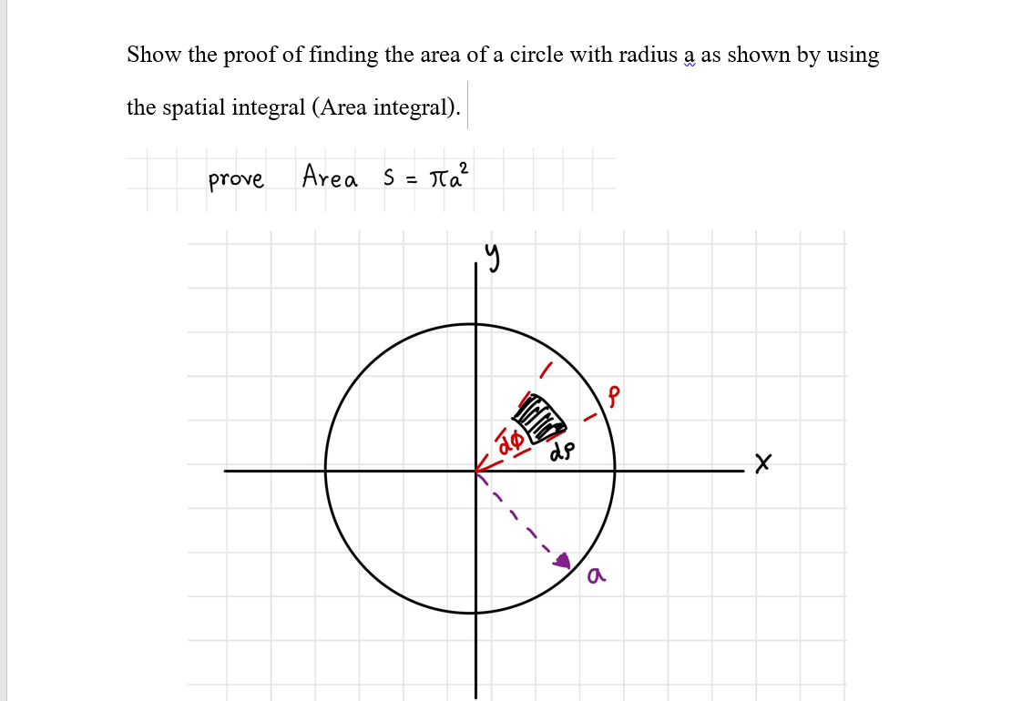 Solved Show the proof of finding the area of a circle with | Chegg.com