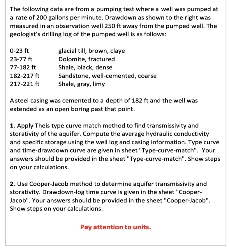 Solved The following data are from a pumping test where a | Chegg.com
