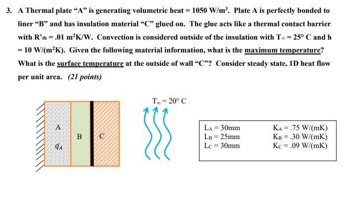 Solved 3. A Thermal plate “A” is generating volumetric heat | Chegg.com