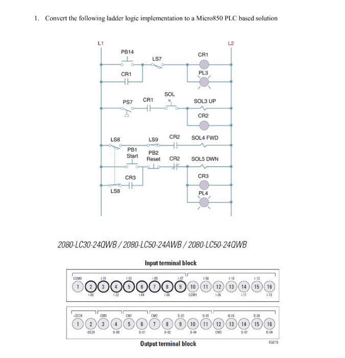 Convert the following ladder logic implementation to | Chegg.com