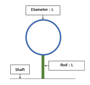 Solved The ring and the rod have uniform density, and | Chegg.com