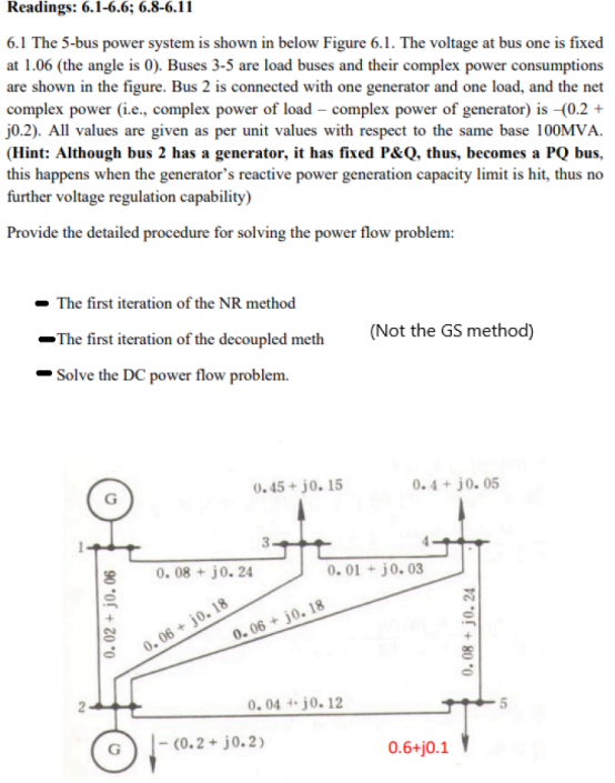 Readings: 6.1-6.6; 6.8-6.116.1 ﻿The 5-bus power | Chegg.com