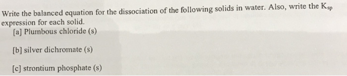 Solved Write the balanced equation for the dissociation of | Chegg.com