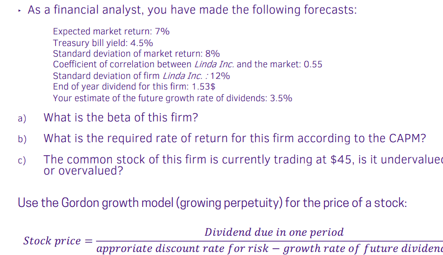 Solved - As a financial analyst, you have made the following | Chegg.com