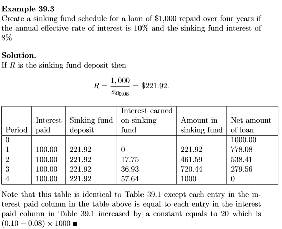 Solved Example 39.3 Create a sinking fund schedule for a | Chegg.com