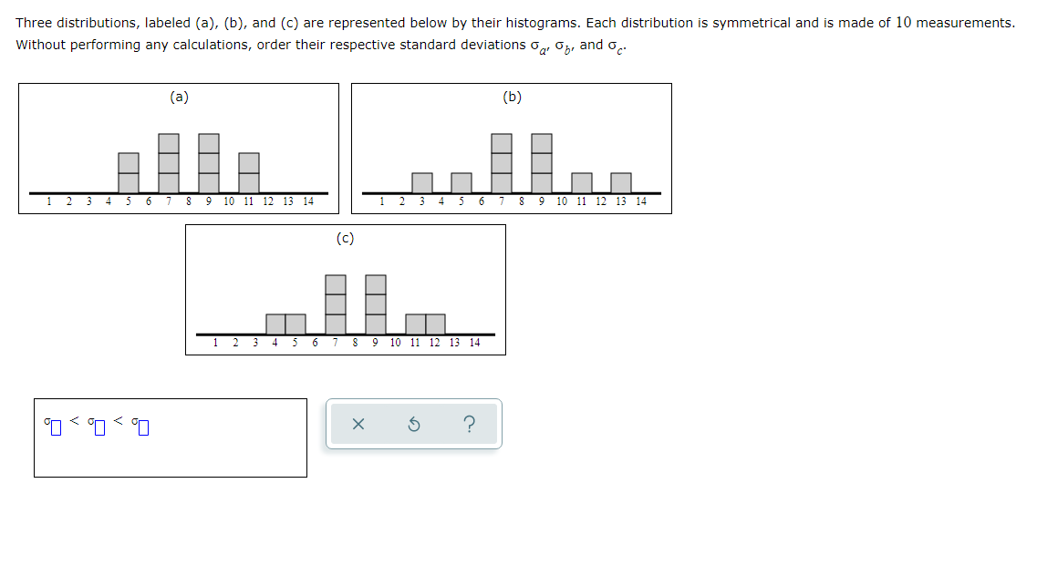Solved Three distributions, labeled (a), (b), and (c) are | Chegg.com