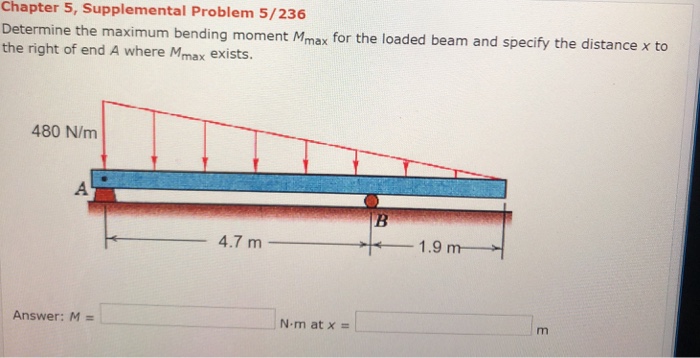 Solved Chapter 5, Supplemental Problem 5/236 Determine the | Chegg.com