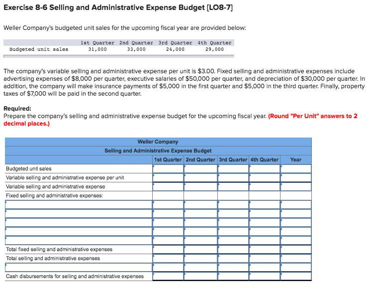 Solved Exercise 8-6 Selling and Administrative Expense | Chegg.com