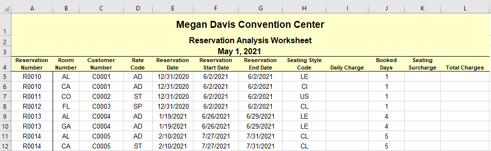 Solved The Daily Charge is determined by using the Room | Chegg.com