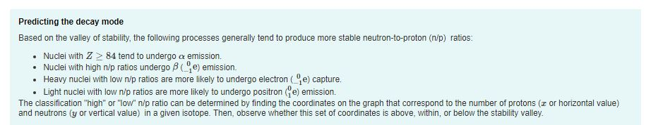 Part B Using general tendencies and the chart given | Chegg.com