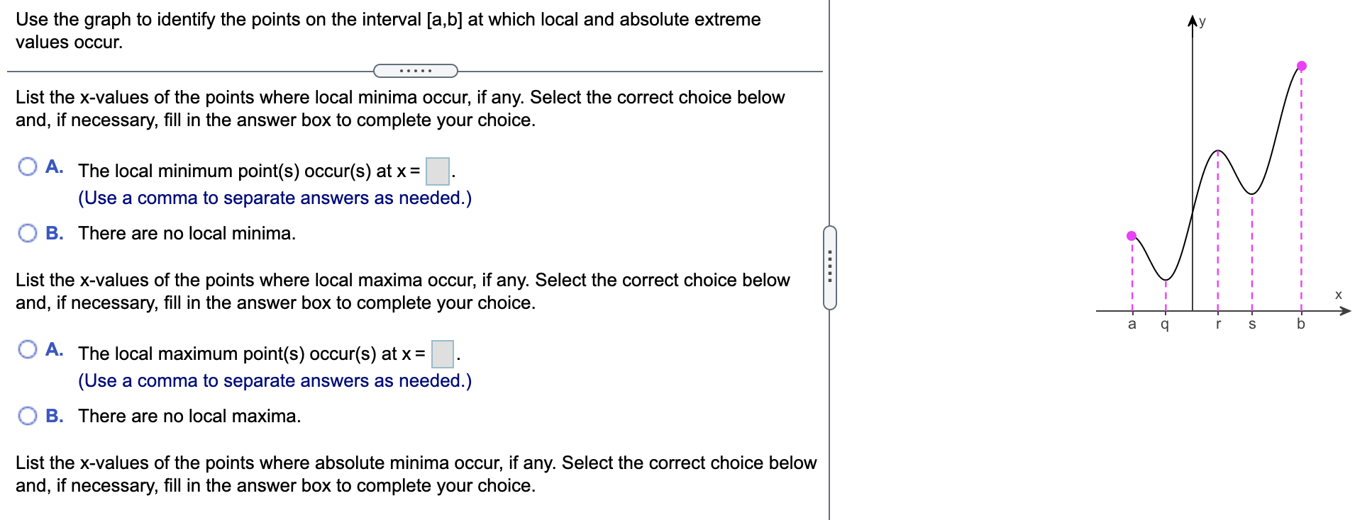 Solved Use the graph to identify the points on the interval | Chegg.com