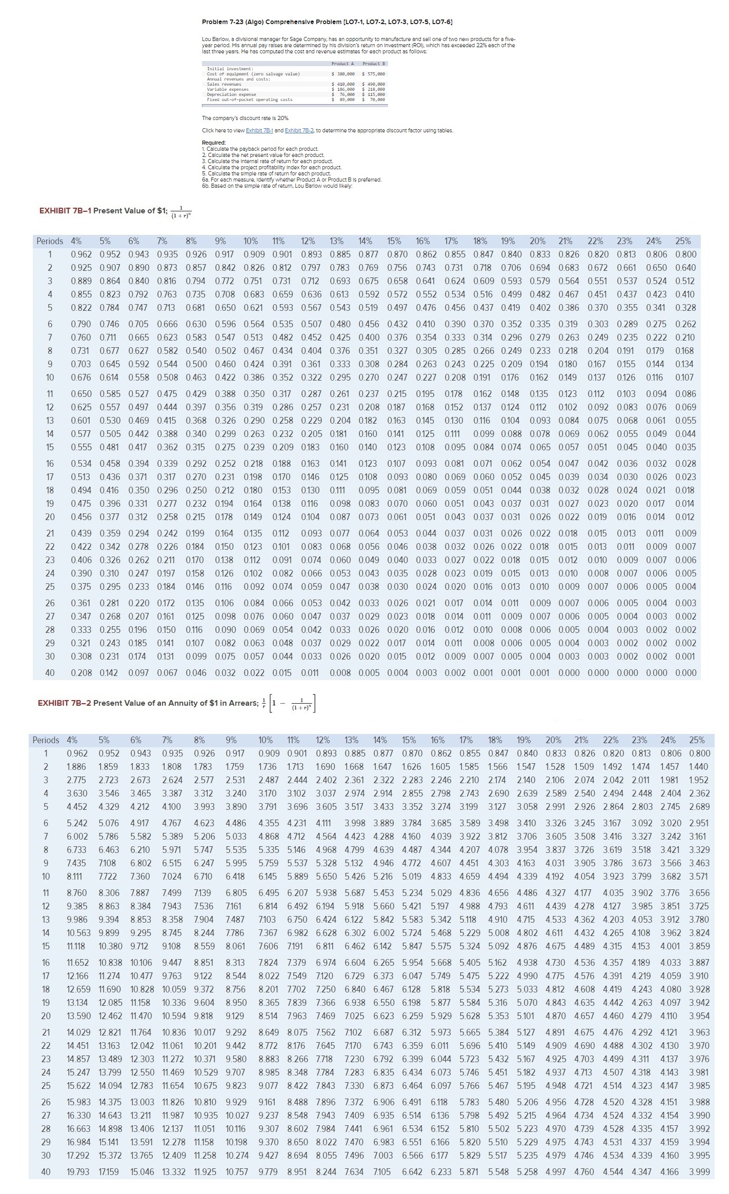 Solved Problem 7-23 (Algo) ﻿Comprehensive Problem [LO7-1, | Chegg.com