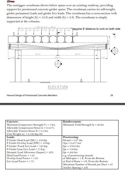 Solved Required: 1. Using unfactored loads, determine the | Chegg.com