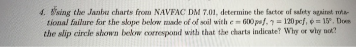 Solved 4· Using the Janbu charts frorn NAVFAC DM 7.01, | Chegg.com